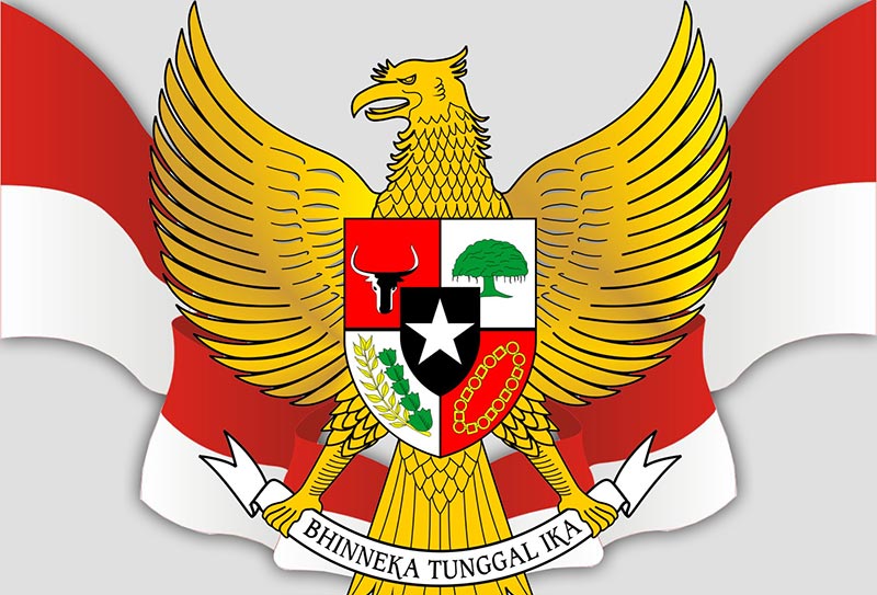 Simbol-simbol Negara Menurut Undang-Undang No. 24 Tahun 2009 tentang ...