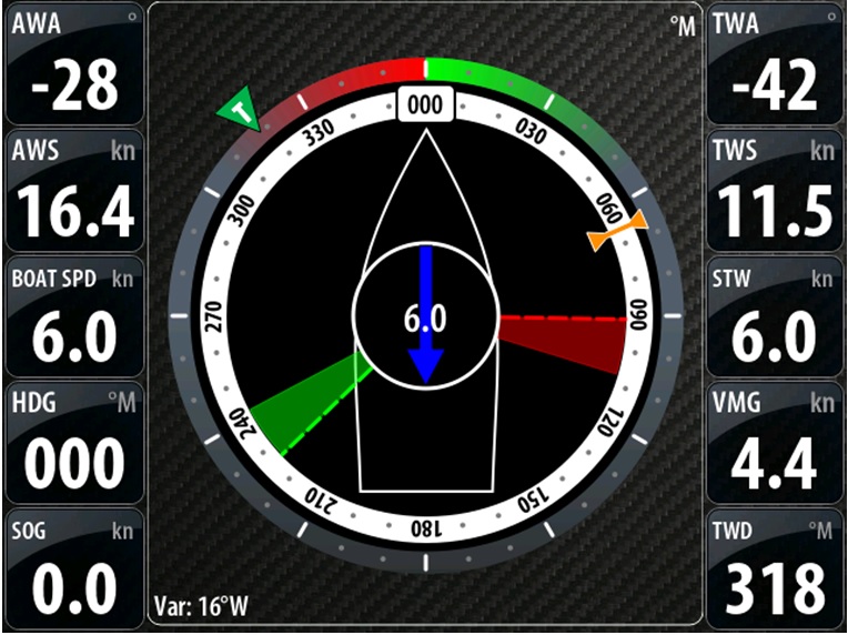 Sailboat Instruments