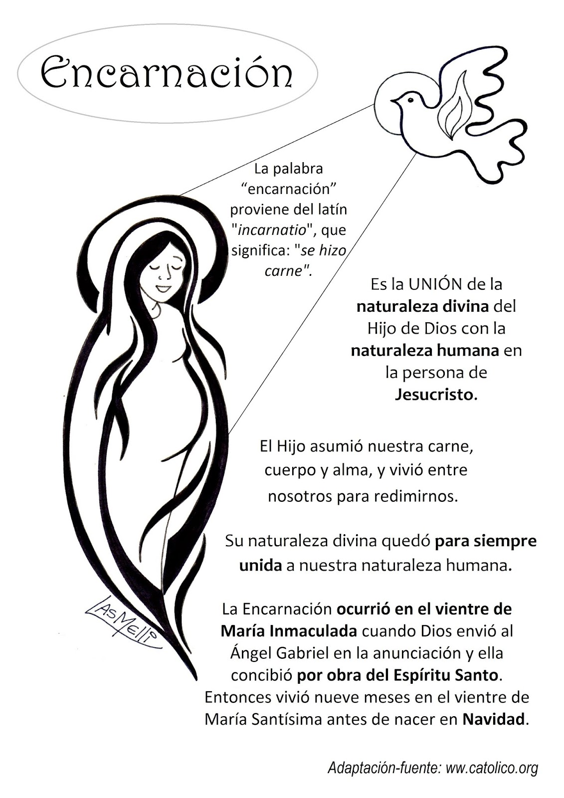 El Rincón de las Melli: DICCIONARIO ILUSTRADO: Encarnación