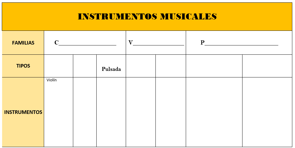 L@s chic@s de 4º PRI: SESIÓN DE MÚSICA (6 MAYO)