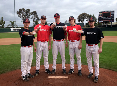 SDSUbaseball: Meet the Aztecs: Part V — The Starting Rotation
