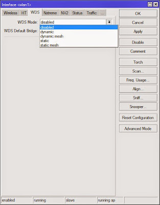 Tugas Rancang Bangun Jaringan: Penjelasan dan Konfigurasi WDS