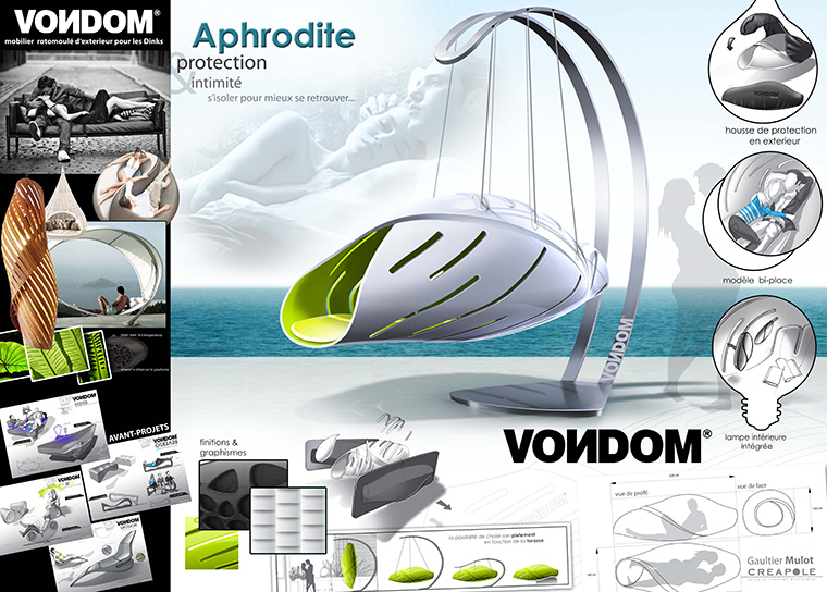 CREAPOLE et le dessin: Design Produit