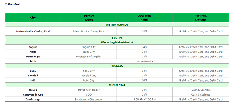 Grab 24/7 operations return in Metro Manila, Cebu City and Pampanga!