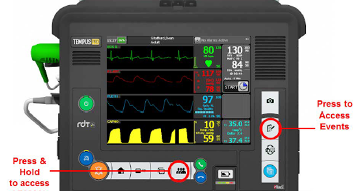 EMS SOLUTIONS INTERNATIONAL by @DrRamonReyesMD marca registrada: TEMPUS ...