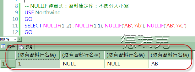 德瑞克：SQL Server 學習筆記: SQL Server：認識 NULLIF 運算式