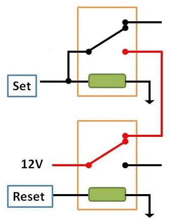 DESIGNING A RELAY COMPUTER: The Memory