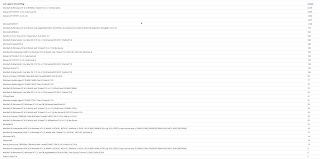 Squid Proxy with SOF-ELK Part 2 Analysis