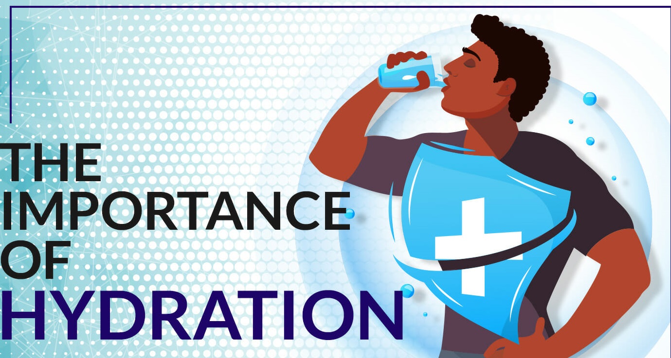 Stay Hydrated #infographic - Visualistan