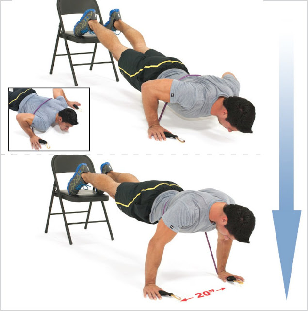 Type of push up for beginner