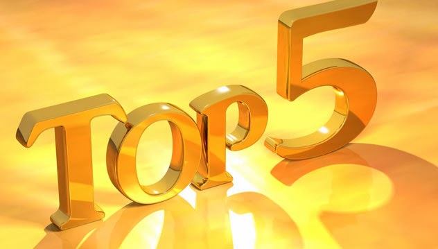 Fresh Faced Skin Care