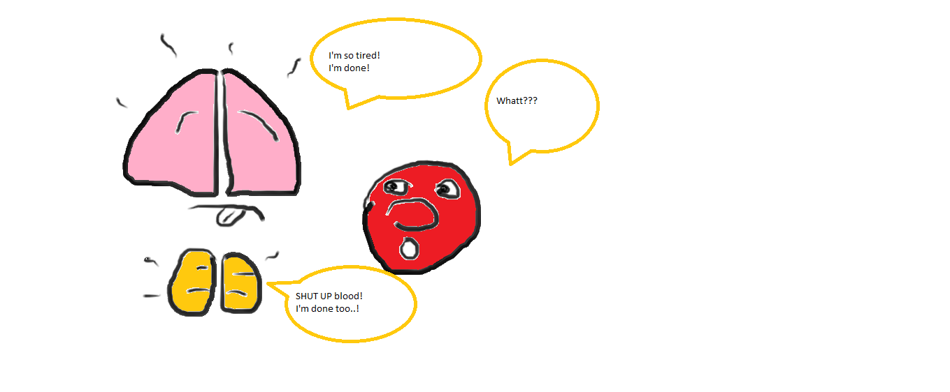 white dandeelion: ABG for Dummies