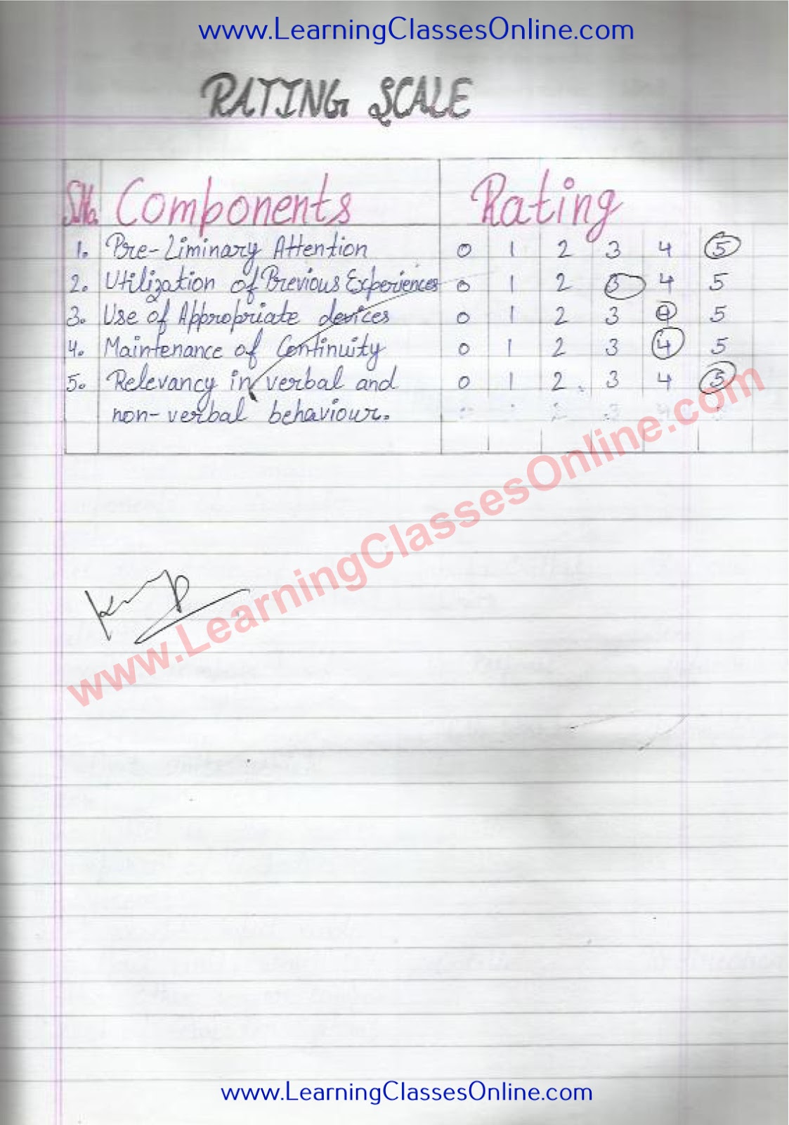 Basics of Computer Lesson Plan