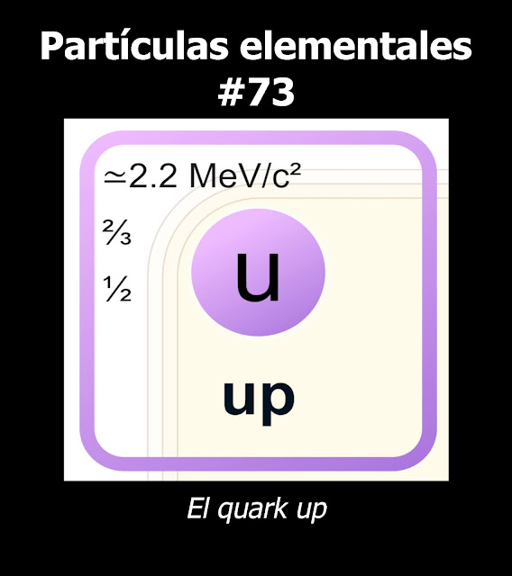 ROLscience: El quark up