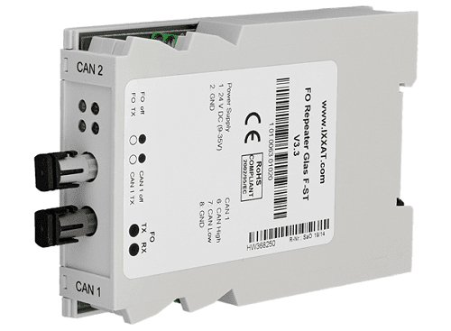 Repeater definition along with Repeater function and how to work - Pk Theme