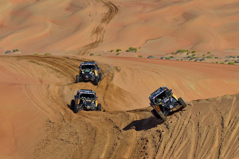 A Toda Velocidad: PREVIA DAKAR 2021: CATEGORIA SSV (BUGGIES LIGEROS)