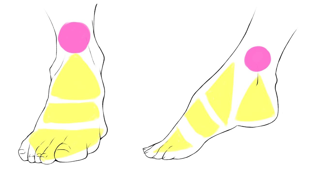 How to Draw Feet from Any Angle