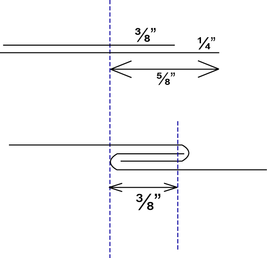 Seam Allowances According to Seam Types