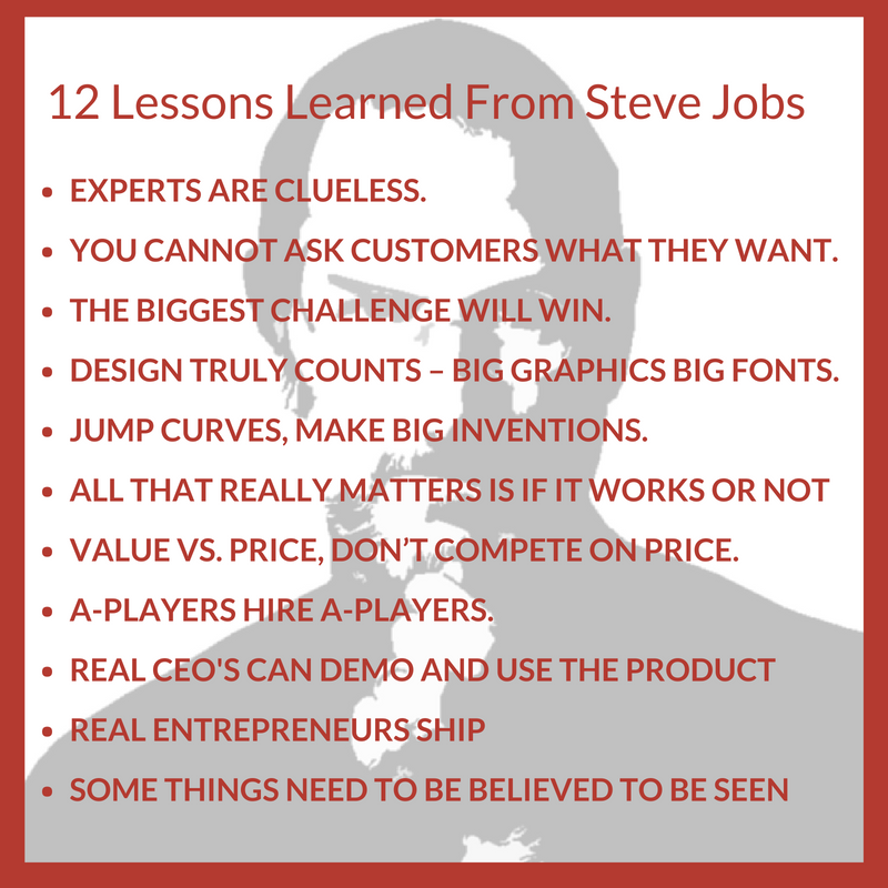 12 Lessons Learned From Steve Jobs