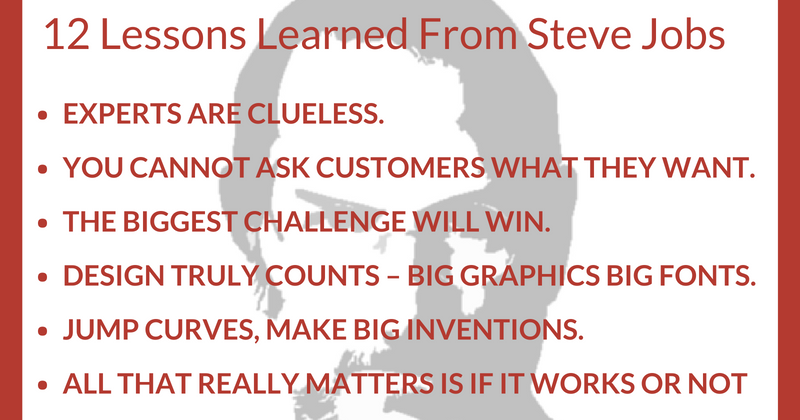 12 Lessons Learned From Steve Jobs
