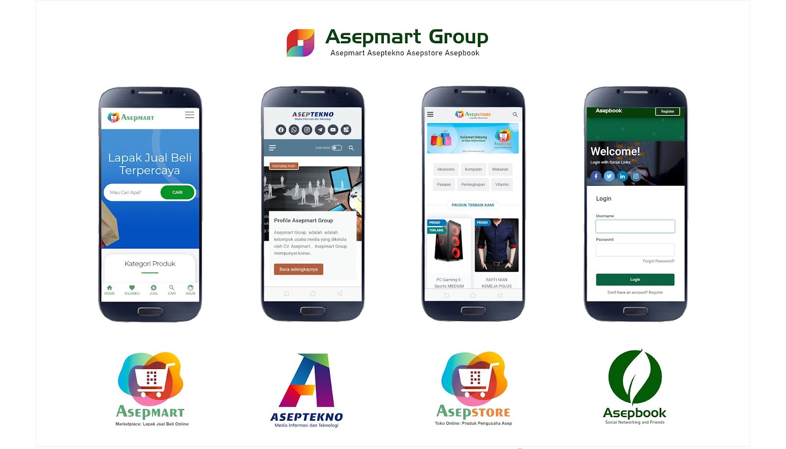 Cara Menghitung Garis Sempadan Bangunan – GSB - Aseptekno