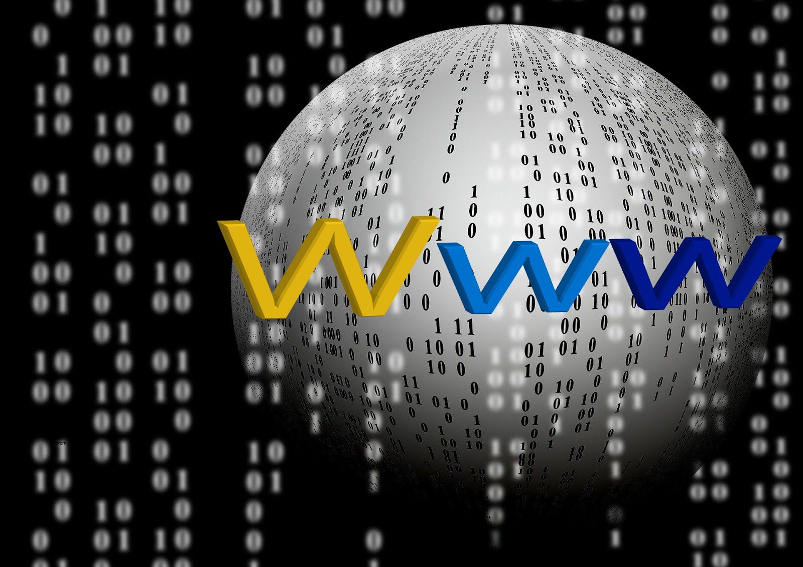 What Is The Full Form Of Www www full From