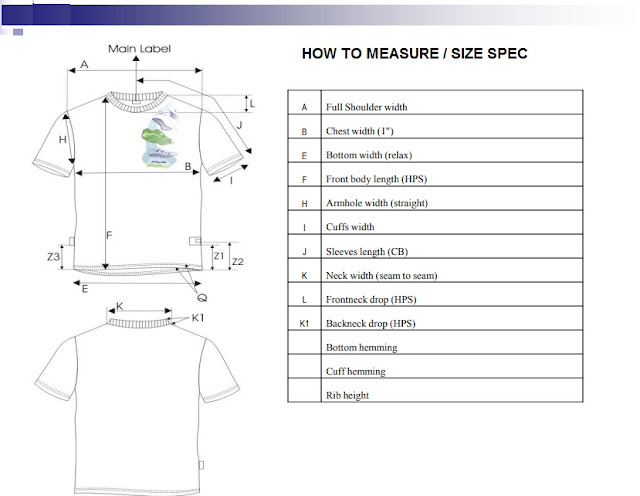Quality Control Garment system | INSPECTION SOFTLINES & HARDLINES