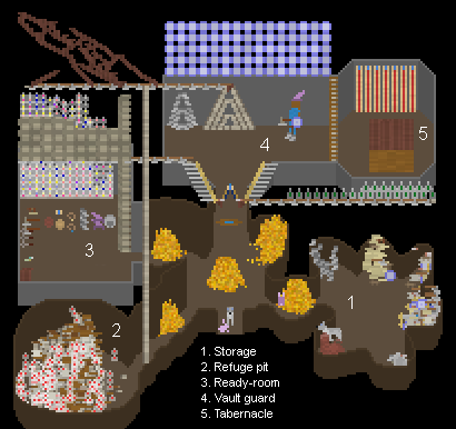 Wizard's Aberoth blog: My vault