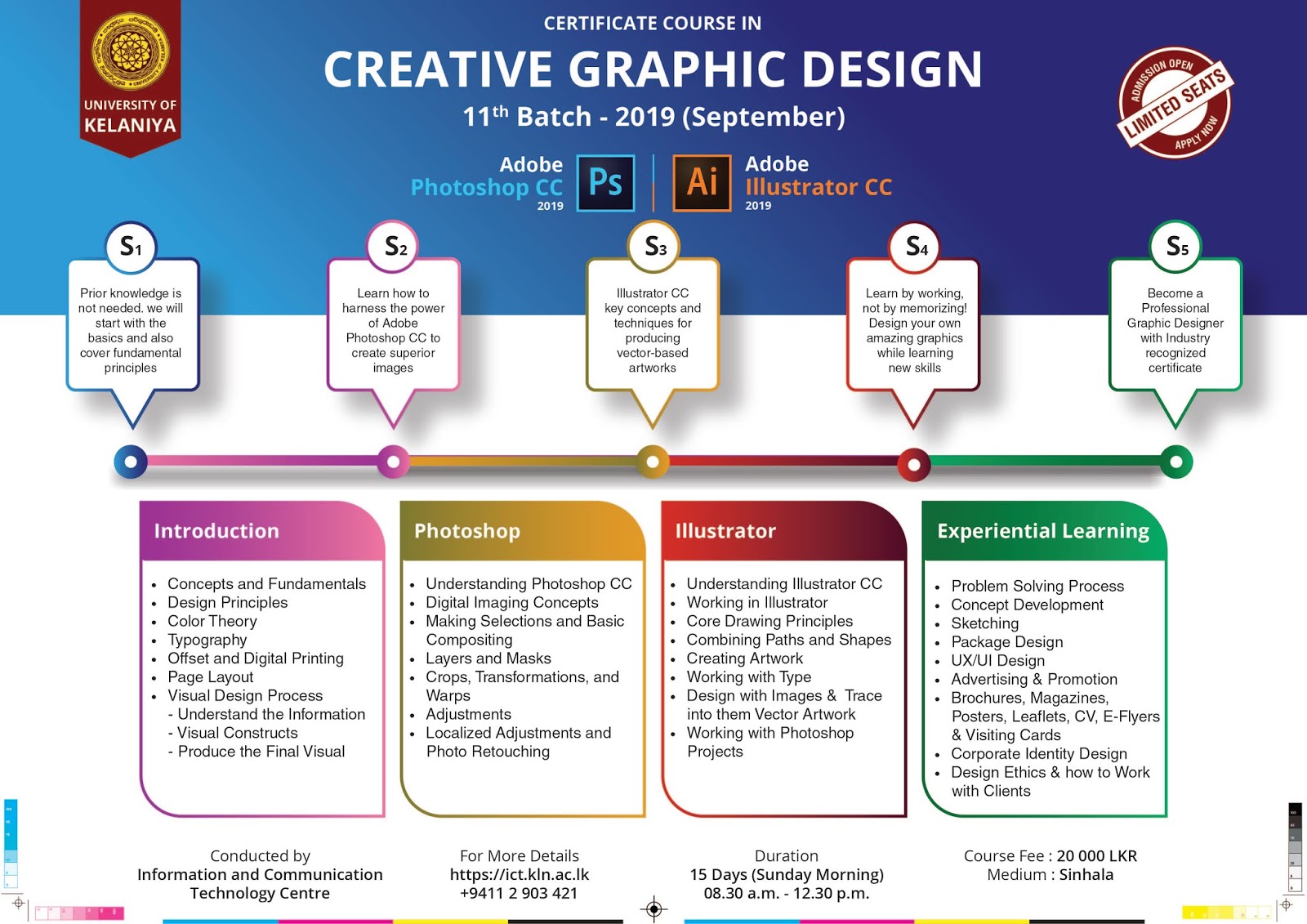 Certificate Course in Creative Graphic Design - University of Kelaniya