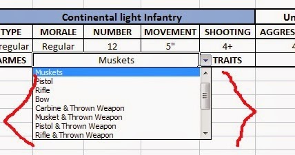 Miniature Player: Creating a army list generator for excel