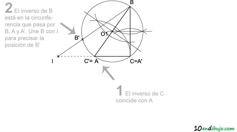 DIBUJO TÉCNICO 2: Inversión.