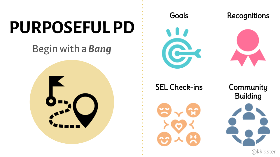 Purposeful PD: Begin with a Bang ~ No Limits on Learning!