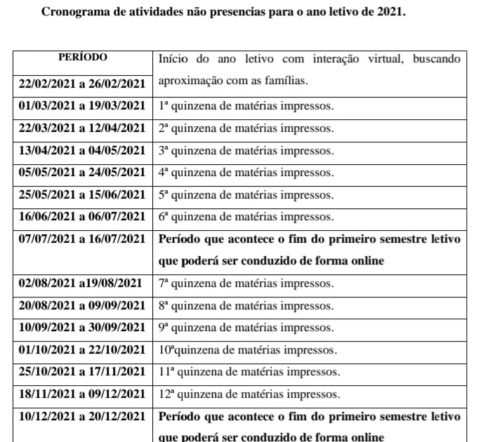 PLANO ESTRATÉGICO DA ESCOLA CORAÇÃO DE JESUS PLANO ESTRATÉGICO DA ESCOLA CORAÇÃO DE JESUS