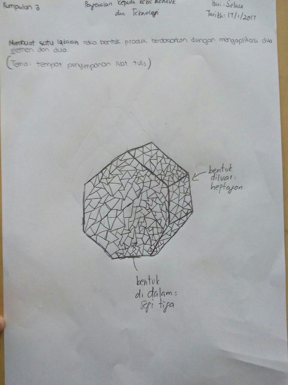 Blog Cikgu Syahrull: T1 Bab 4: Lakaran