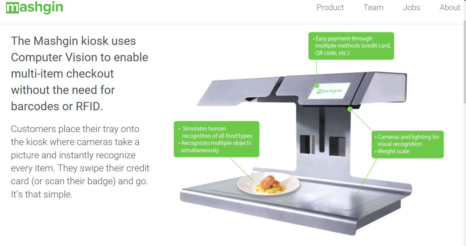Wit and Wisdom of an Engineer: mashgin