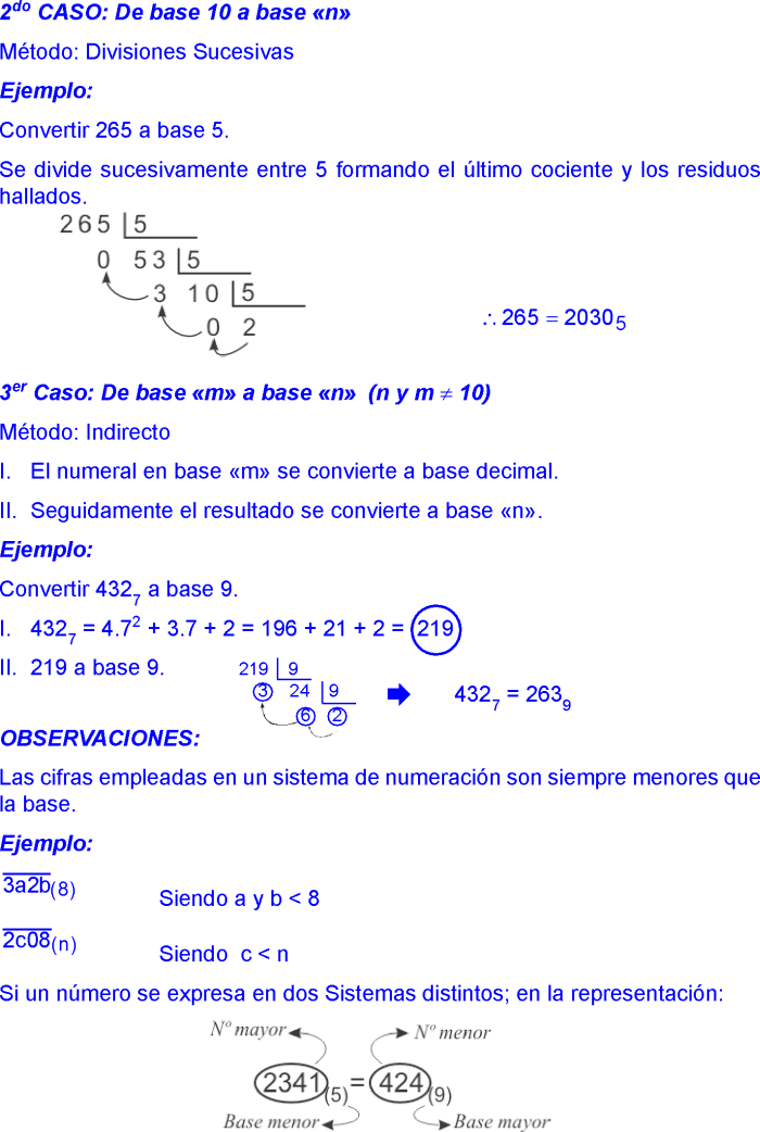 NUMERACIÓN PROBLEMAS RESUELTOS
