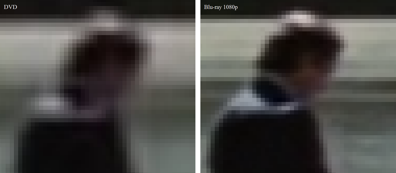 Dvd Vs Blu Ray Resolution at Ruby Godfrey blog