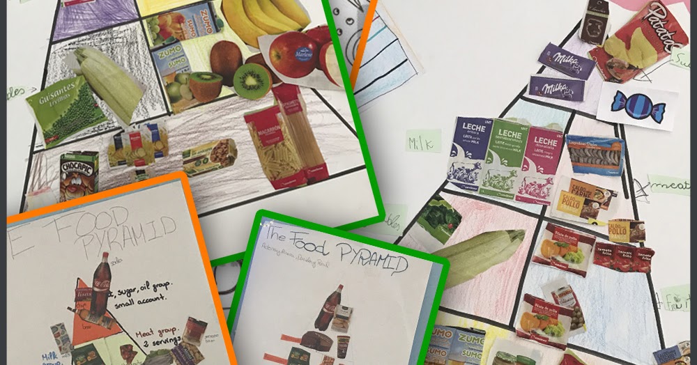 Central Pencil: Final task: The Food Pyramid