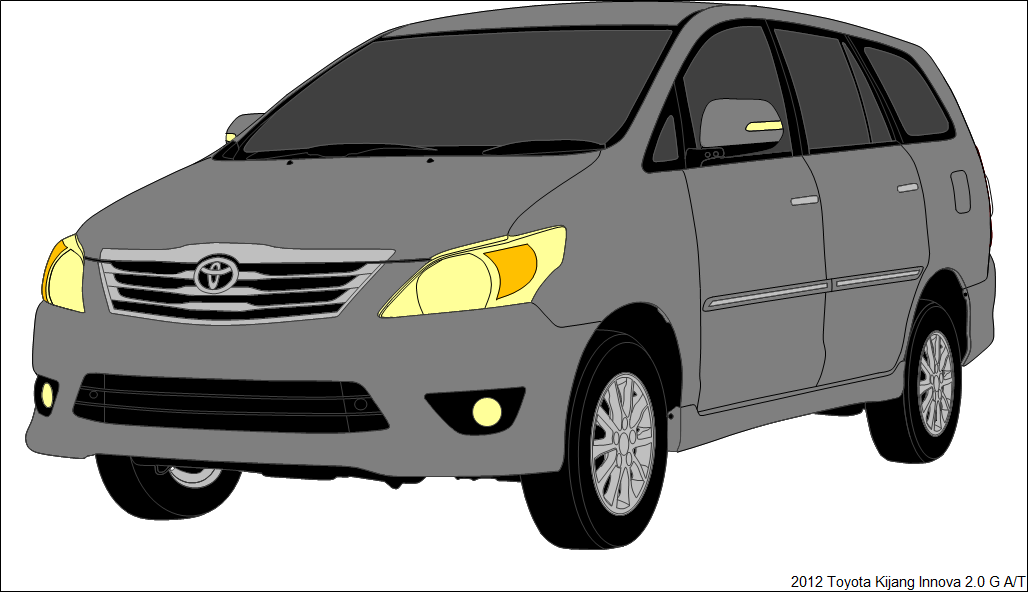 Oktavianus: Menganalisa Mobil Toyota Kijang Innova