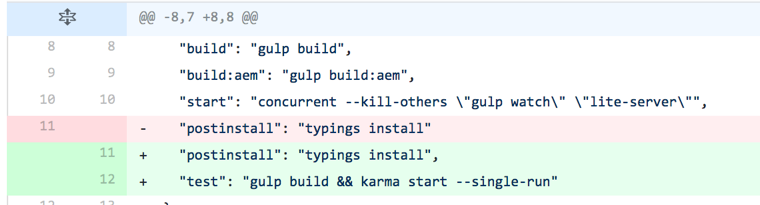 Part 4 Aem With Angular 2 Unit Testing Angular Components And Services
