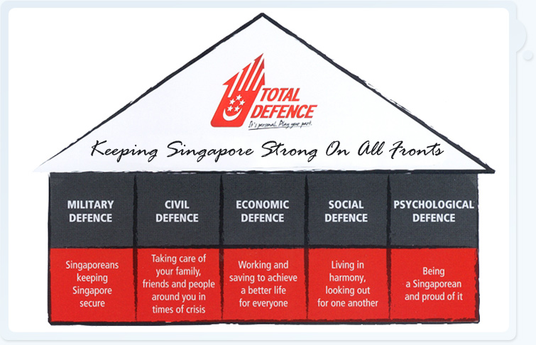 2Amazing: Total Defence Day 2011