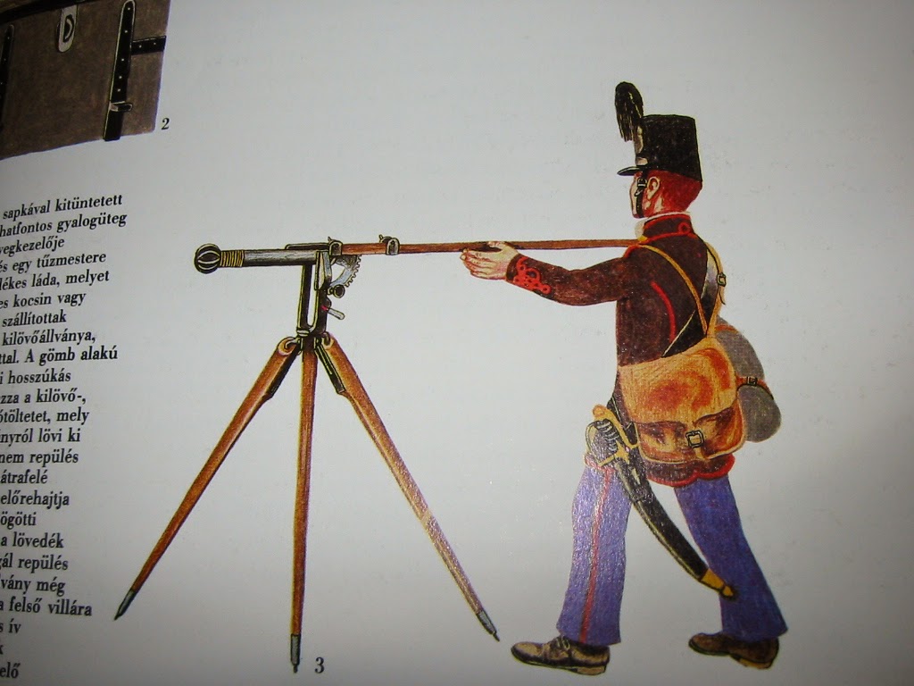 [TMP] "Austrian Rocket Batteries - 1859 and 1866" Topic