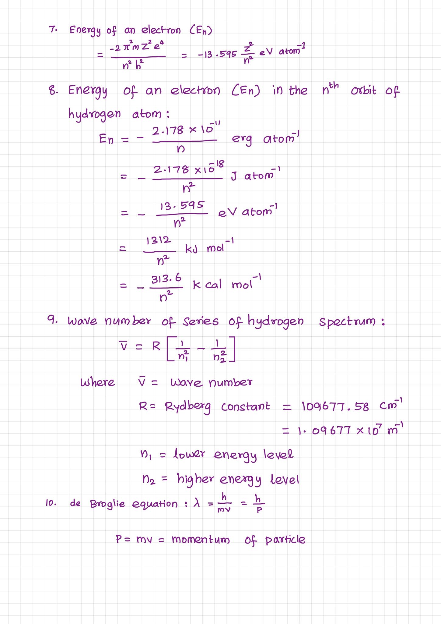 Grade 11 Chemistry Formula Sheet