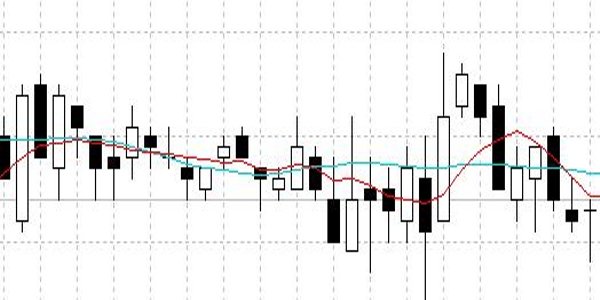 Trading Automático y Cuantitativo: mayo 2013
