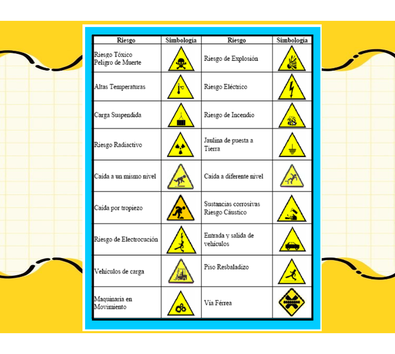 simbologia eléctrica y prevención de riesgos