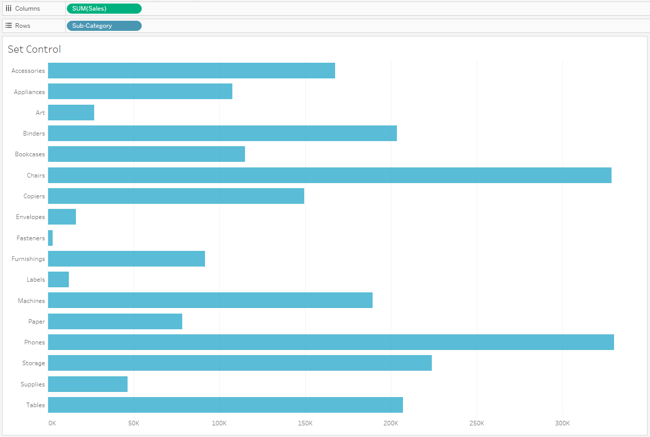 Five Awesome New Features of Tableau Version 2020.3 - The Flerlage ...