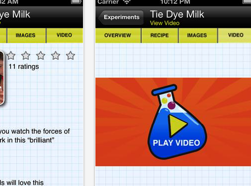 7 Excellent Science Apps For Elementary Students Educational 7-excellent-science-apps-for-elementary-students-educational