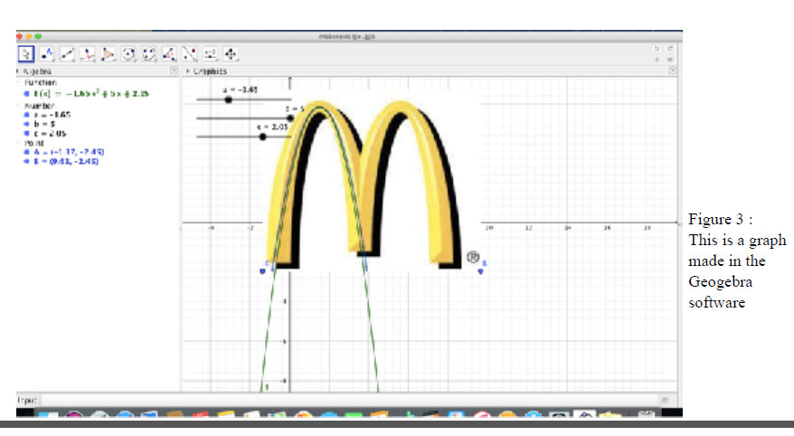 IB MYP 4 || Uses of technology in MATHEMATICS || Investigating Patterns ...