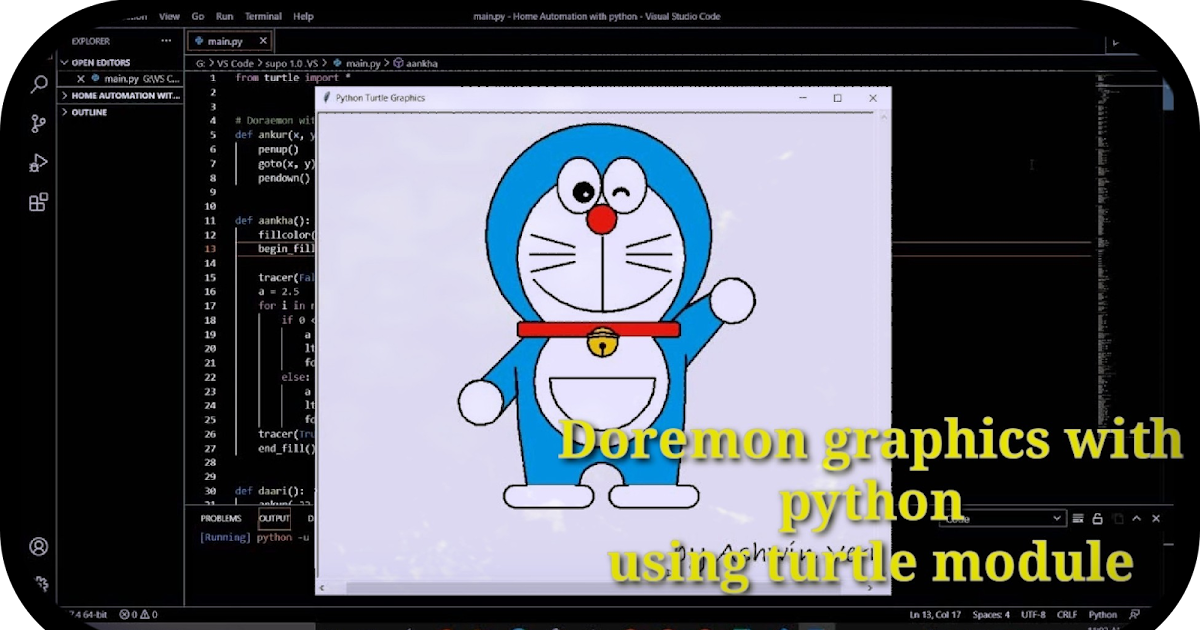 Doraemon Graphic Design | SUPOTRONIX