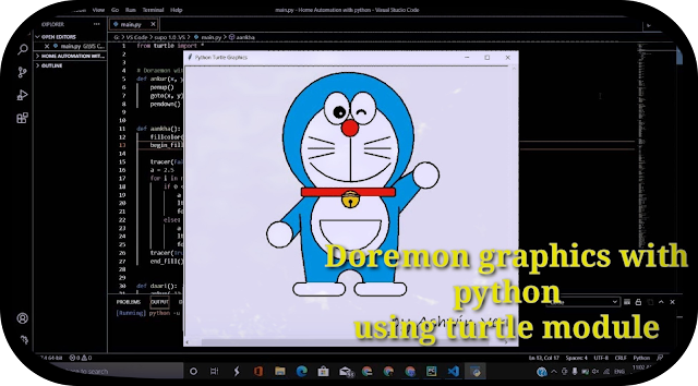 Doraemon Graphic Design | SUPOTRONIX